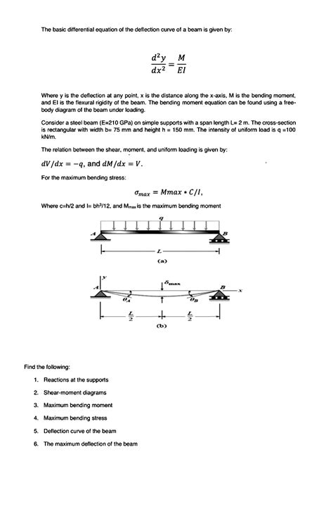 Solved The Basic Differential Equation Of The Deflection Chegg Com
