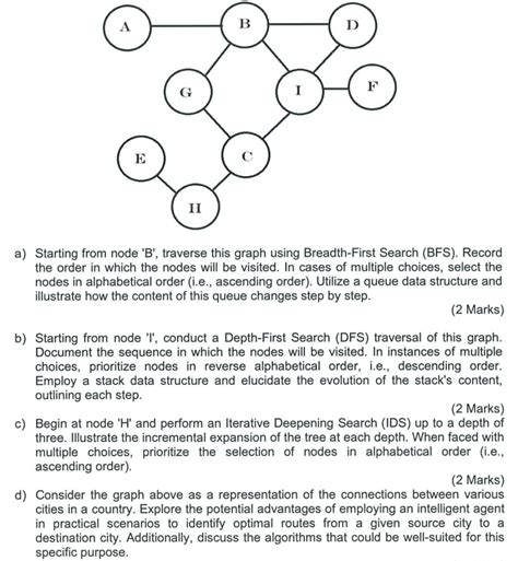 Solved A ﻿starting From Node B ﻿traverse This Graph