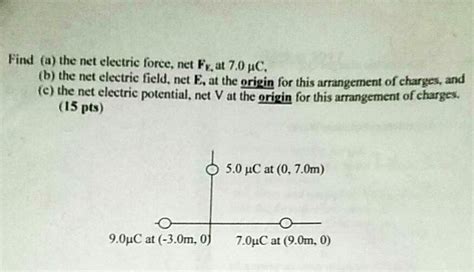 Solved Find A The Net Electric Force Net F E At 7 0 Mu Chegg Com