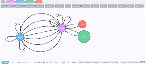 getting started with ampligraph — ampligraph 1 1 0 documentation