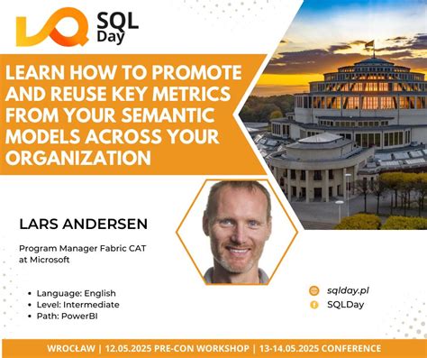 Sqlday 🚀 Sqlday 2025 Session 🚀 Struggling With Facebook