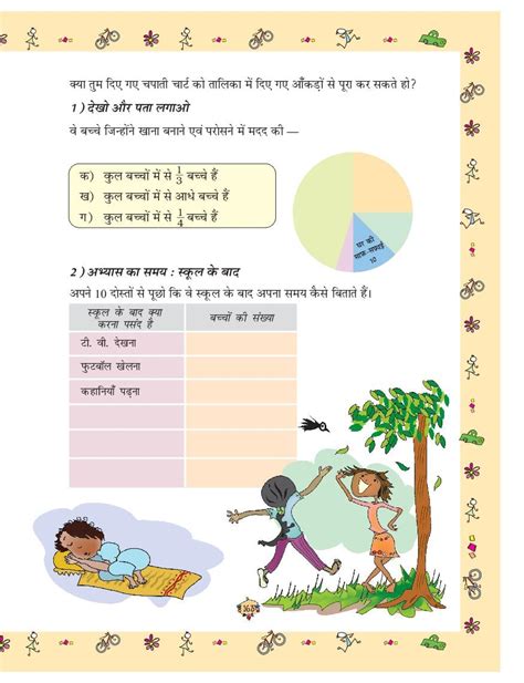 एनसीईआरटी पुस्तक कक्षा 5 गणित अध्याय 12 स्मार्ट चार्ट अगलासेम