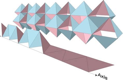 Isotropic Vector Matrix As Transverse Waves The Geometry Of Thinking