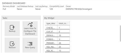 creating a quick dashboard widget sqlservercentral