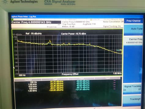 LMX High Phase Noise Of The Output Signal Clock Timing Forum Clock Timing TI E E