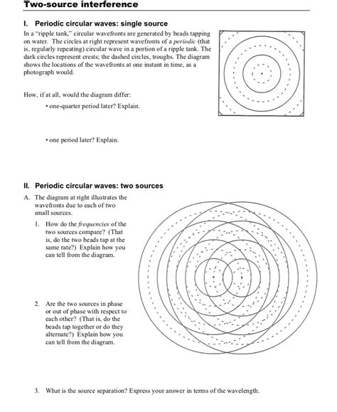 Two Source Interference I Periodic Circular Waves