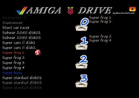 Raspberry Pi As Amiga Floppy Drive Raspberry Pi Forums