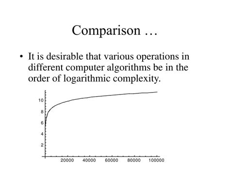 PPT Exponent And Logarithm PowerPoint Presentation Free Download ID