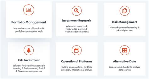 Greenfi On Linkedin We Are A Singapore Based Sustainable Fintech Specialising In Applying Ai