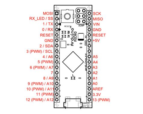 Pinagem Do Arduino Mini Pro Arduino Pro Mini 5v 16mhz Ideal Para