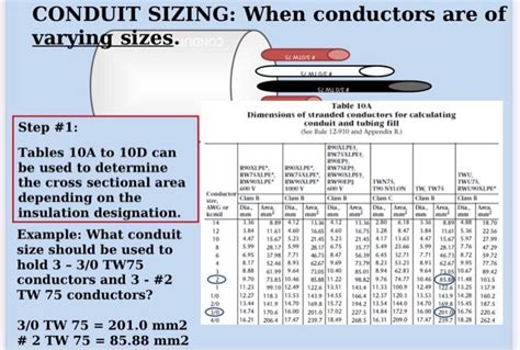 Solved Hydro Codes And Standardsquestion A 100 120V Chegg Com