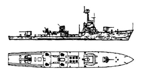 Pg Sariwon Class Pg Sariwon Class