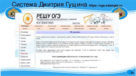 Дмитрий Гущин Огэ Математика 9 Класс 2023 — Najti-po-photo.ru