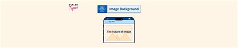 Imagebackground React Native Scaler Topics