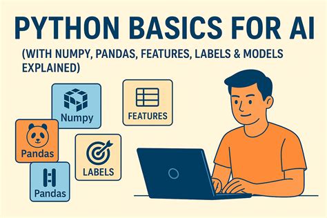 Python Basics For Ai With Numpy Pandas Features Labels And Models