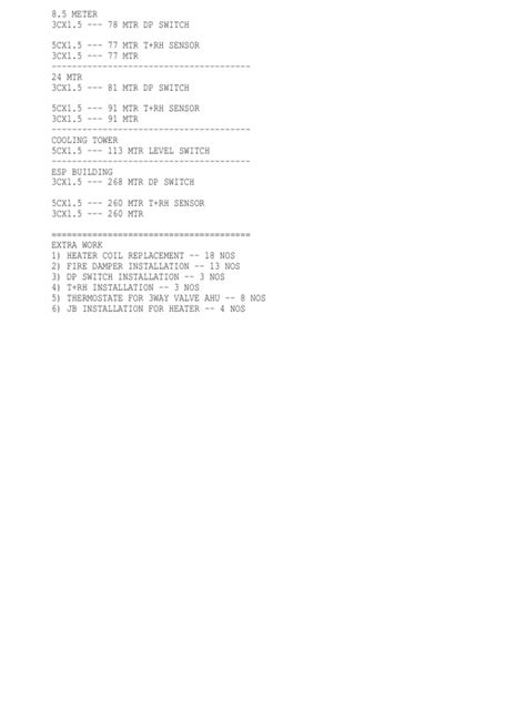 Pdf Bhel Measurement Dokumentips