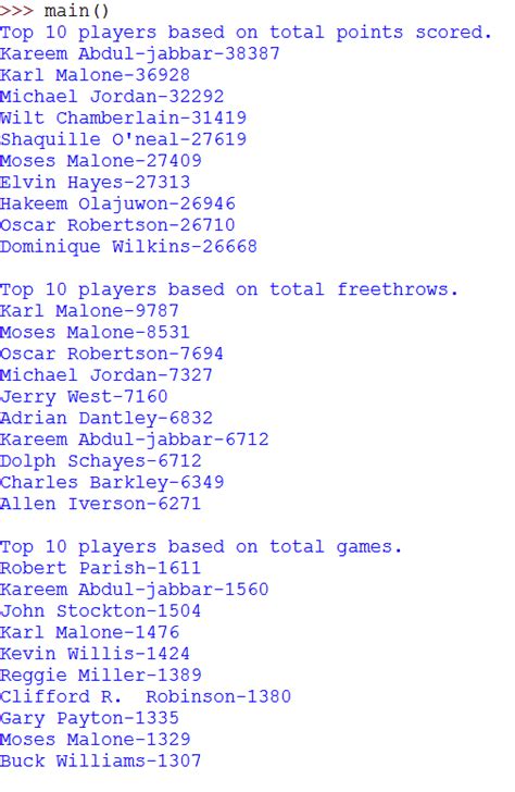 Programming Assignment 10