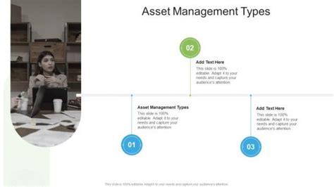 Types Asset Management Powerpoint Presentation And Slides Ppt Sample Slideteam