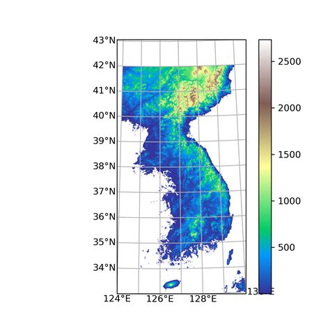 Plotting Dem — Kkpy 0 7 0 Documentation