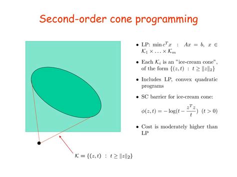 Ppt Robust Optimization And Applications In Machine Learning Powerpoint Presentation Id 749392