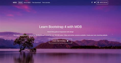 Best Free Bootstrap UI Kits In To Simplify Your Design