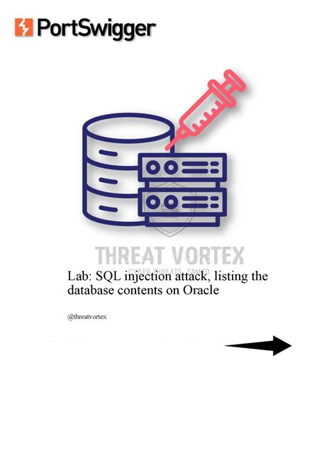 Cybersecurity Sqlinjection Oracle Portswigger Ctf Hacker Tech