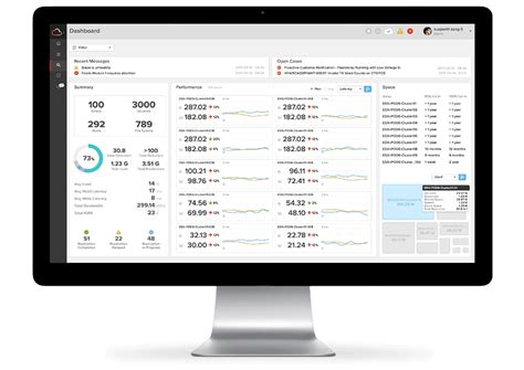 Pure Data Cloud Products: All Flash Data Storage Systems & Software ...