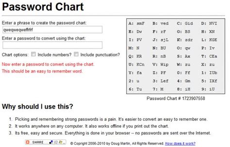 Make Your Passwords Stronger With A Password Chart Ghacks Tech News