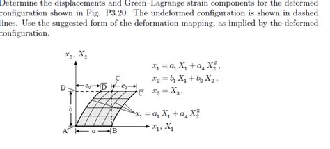 Solved Determine The Displacements And Green Lagrange Strain