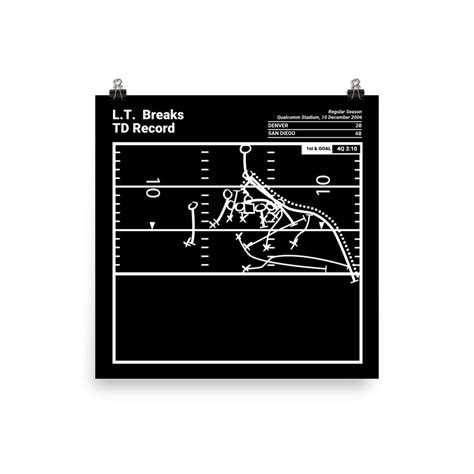 Greatest Chargers Plays Poster Lt Breaks Td Record 2006 Etsy