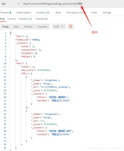 访问elasticsearch的几种方式elasticsearch访问 Csdn博客