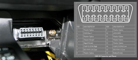 hands on review when hacking an obd ii adapter choose carefully
