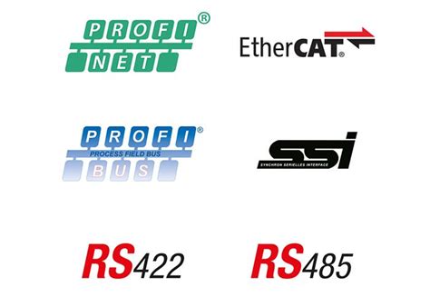 Bar Code Positioning Systems Leuze