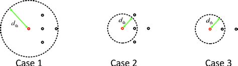 Autonomous Cars Models Code And Papers Catalyzex