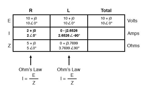 3 4 Parallel Resistor Inductor Circuits