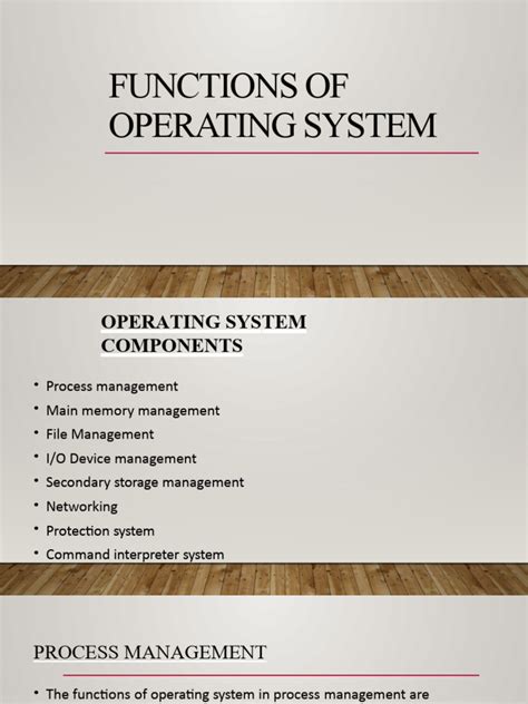 Functions Of Operating System Systems Calls Operating System