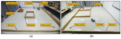 Global Path Planning For Differential Drive Mobile Robots Based On