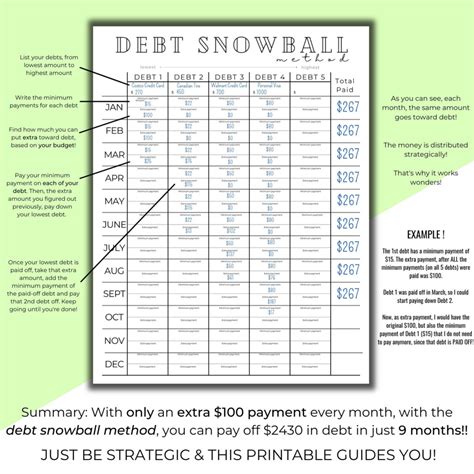 Free Printable Debt Snowball
