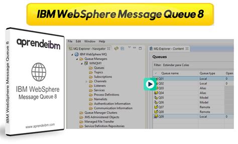 Curso De Ibm Mq 8 En Español Aprendeibm Training