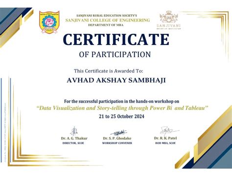 Akshay Avhad On Linkedin Datavisualization Powerbi Tableau