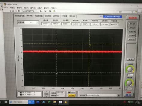 labview编程的四通道示波器源程序 csdn博客