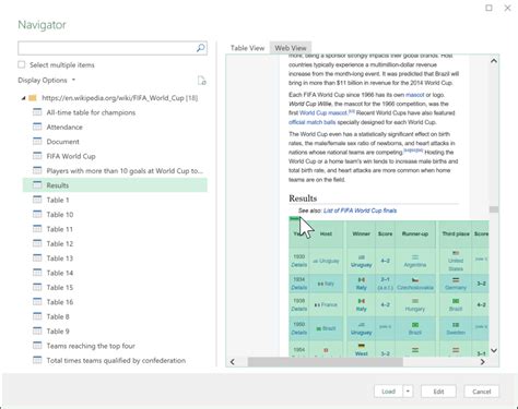Guide And Resources For Web Data Extraction With Power Bi And Power Query