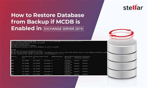 Error Fixed Remove Mailboxdatabase Operation Fails To Clean Up