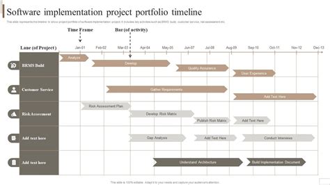 Strategic Plan For Enterprise Software Implementation Project Portfolio Timeline Designs Pdf