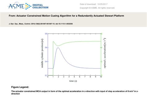 date of download 10 25 2017 copyright © asme all rights reserved