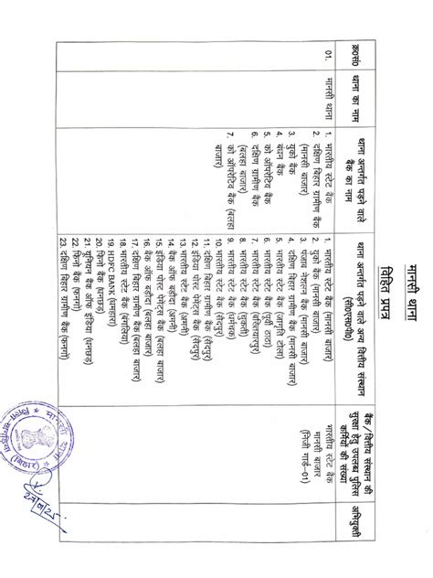 Bank And Csp Report Pdf