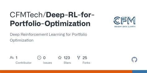 deep rl for portfolio optimization models py at master · cfmtech deep