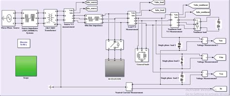 The Entire System Of Matlabsimulink Modelling Download Scientific
