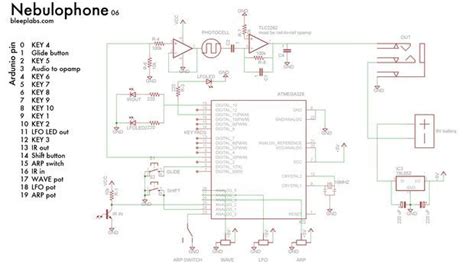 DIY Arduino Nebulophone Synth