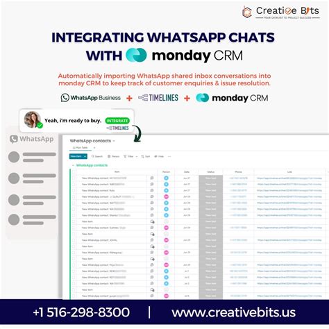 Creative Bits On Linkedin Customerexperience Automation Crmintegration Mondaydotcom